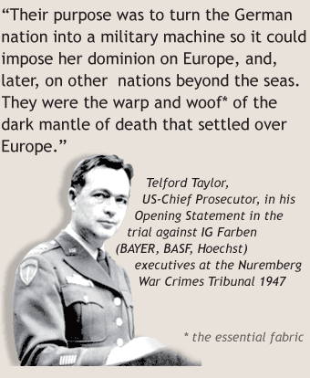 History: Bayer Aspirin – Ties to Hitler – Thoughts and Ponderances