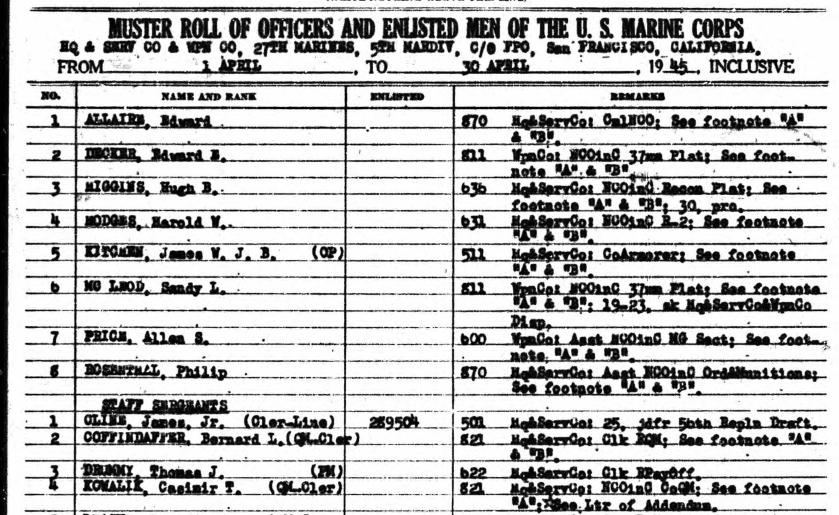 WV History: Rev Bernard Coffindaffer and his roadside crosses ...